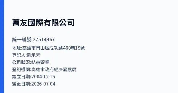 萬友國際有限公司的照片-統編 27514967(高雄市) 公司登記資料與營業項目詳細圖表