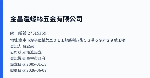 金昌灃螺絲五金有限公司的照片-統編 27515369(臺中市) 公司登記資料與營業項目詳細圖表