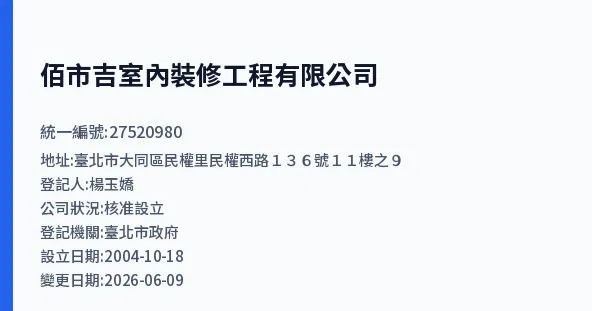 佰市吉室內裝修工程有限公司的照片-統編 27520980(臺北市) 公司登記資料與營業項目詳細圖表