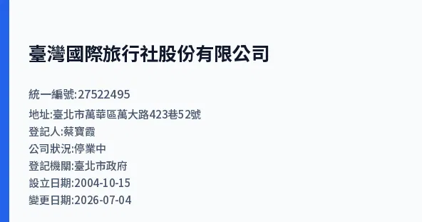 臺灣國際旅行社股份有限公司的照片-統編 27522495(臺北市) 公司登記資料與營業項目詳細圖表