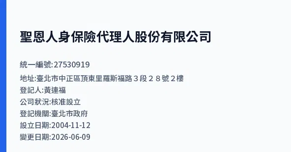 聖恩人身保險代理人股份有限公司的照片-統編 27530919(臺北市) 公司登記資料與營業項目詳細圖表