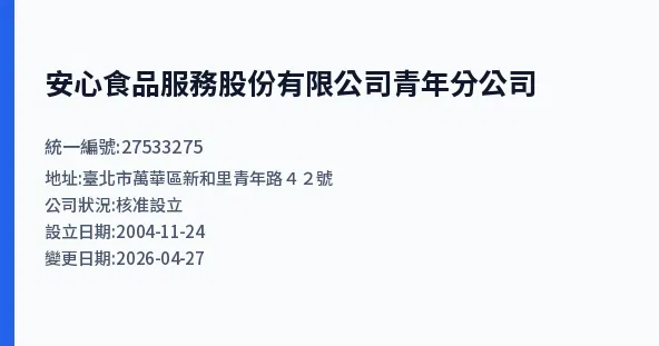 安心食品服務股份有限公司青年分公司的照片-統編 27533275(臺北市) 公司登記資料與營業項目詳細圖表