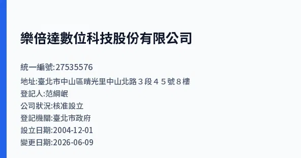 樂倍達數位科技股份有限公司的照片-統編 27535576(臺北市) 公司登記資料與營業項目詳細圖表