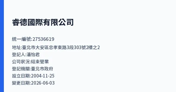 睿德國際有限公司的照片-統編 27536619(臺北市) 公司登記資料與營業項目詳細圖表