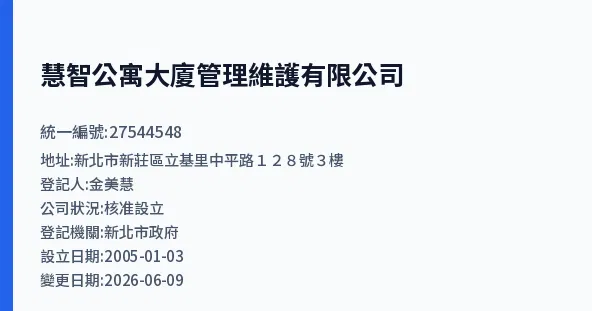 慧智公寓大廈管理維護有限公司的照片-統編 27544548(新北市) 公司登記資料與營業項目詳細圖表
