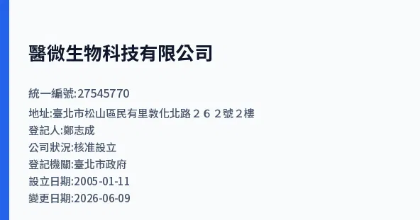 醫微生物科技有限公司的照片-統編 27545770(臺北市) 公司登記資料與營業項目詳細圖表