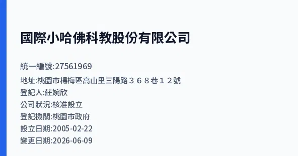 國際小哈佛科教股份有限公司的照片-統編 27561969(桃園市) 公司登記資料與營業項目詳細圖表