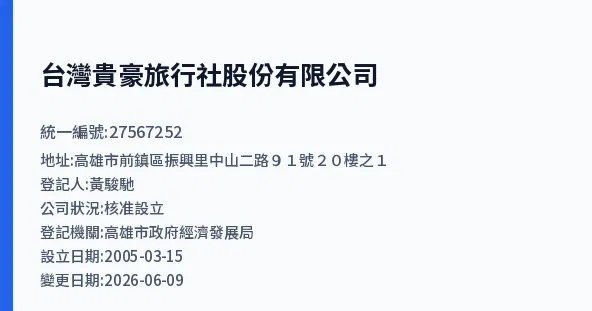 台灣貴豪旅行社股份有限公司的照片-統編 27567252(高雄市) 公司登記資料與營業項目詳細圖表