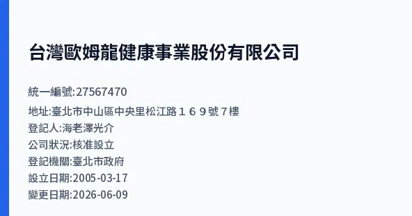 台灣歐姆龍健康事業股份有限公司的照片-統編 27567470(臺北市) 公司登記資料與營業項目詳細圖表