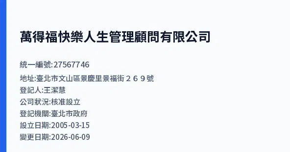 萬得福快樂人生管理顧問有限公司的照片-統編 27567746(臺北市) 公司登記資料與營業項目詳細圖表