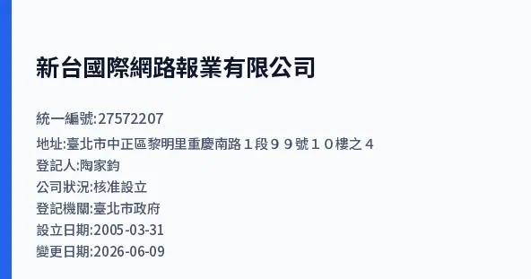 新台國際網路報業有限公司的照片-統編 27572207(臺北市) 公司登記資料與營業項目詳細圖表