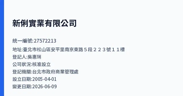 新俐實業有限公司的照片-統編 27572213(臺北市) 公司登記資料與營業項目詳細圖表
