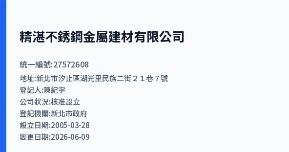 精湛不銹鋼金屬建材有限公司的照片-統編 27572608(新北市) 公司登記資料與營業項目詳細圖表