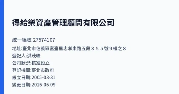 得給樂資產管理顧問有限公司的照片-統編 27574107(臺北市) 公司登記資料與營業項目詳細圖表
