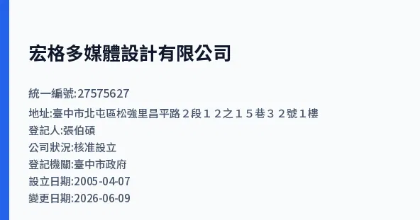 宏格多媒體設計有限公司的照片-統編 27575627(臺中市) 公司登記資料與營業項目詳細圖表