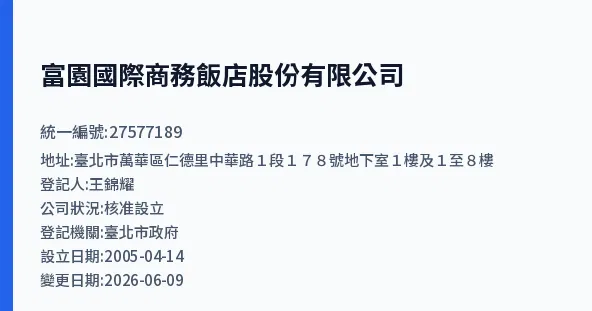 富園國際商務飯店股份有限公司的照片-統編 27577189(臺北市) 公司登記資料與營業項目詳細圖表