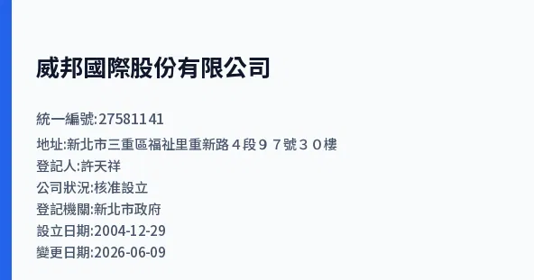 威邦國際股份有限公司的照片-統編 27581141(新北市) 公司登記資料與營業項目詳細圖表