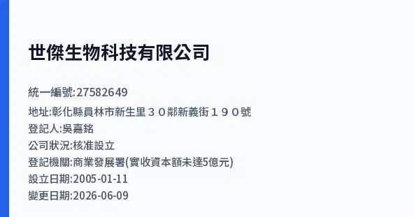 世傑生物科技有限公司的照片-統編 27582649(彰化縣) 公司登記資料與營業項目詳細圖表