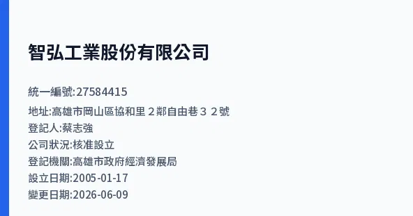智弘工業股份有限公司的照片-統編 27584415(高雄市) 公司登記資料與營業項目詳細圖表