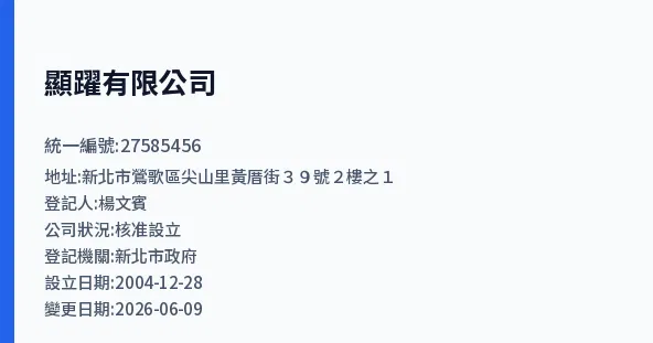 顯躍有限公司的照片-統編 27585456(新北市) 公司登記資料與營業項目詳細圖表