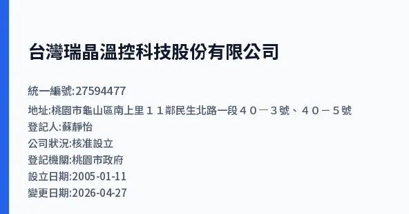 台灣瑞晶溫控科技股份有限公司的照片-統編 27594477(桃園市) 公司登記資料與營業項目詳細圖表