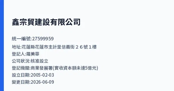 鑫宗貿建設有限公司的照片-統編 27599959(花蓮縣) 公司登記資料與營業項目詳細圖表