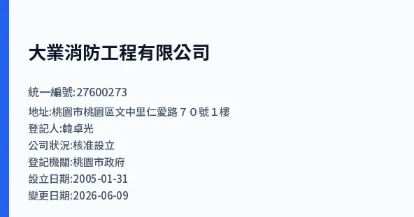 大業消防工程有限公司的照片-統編 27600273(桃園市) 公司登記資料與營業項目詳細圖表