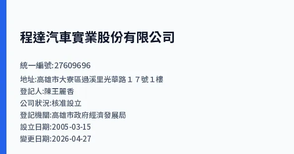 程達汽車實業股份有限公司的照片-統編 27609696(高雄市) 公司登記資料與營業項目詳細圖表