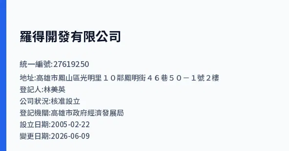羅得開發有限公司的照片-統編 27619250(高雄市) 公司登記資料與營業項目詳細圖表