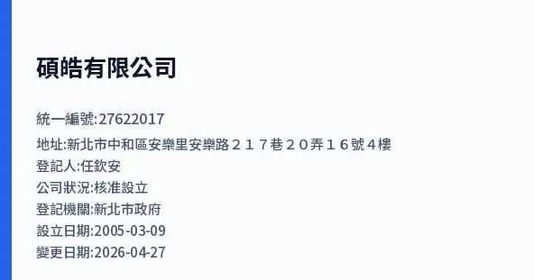 碩皓有限公司的照片-統編 27622017(新北市) 公司登記資料與營業項目詳細圖表