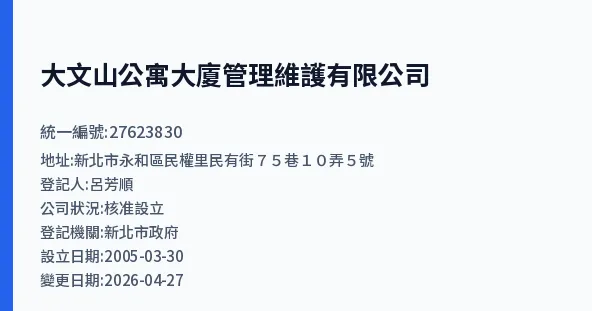 大文山公寓大廈管理維護有限公司的照片-統編 27623830(新北市) 公司登記資料與營業項目詳細圖表