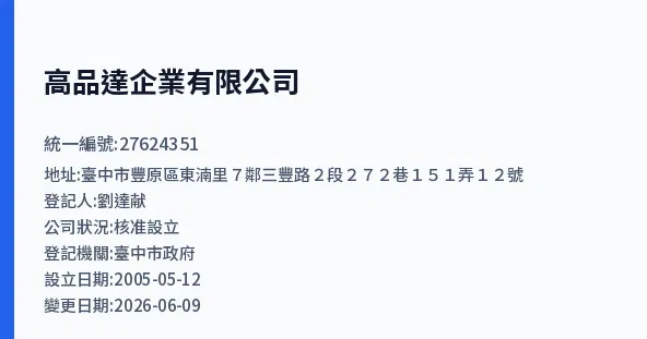 高品達企業有限公司的照片-統編 27624351(臺中市) 公司登記資料與營業項目詳細圖表