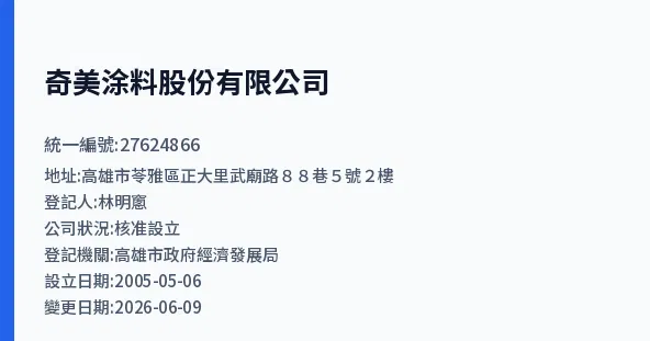 奇美涂料股份有限公司的照片-統編 27624866(高雄市) 公司登記資料與營業項目詳細圖表