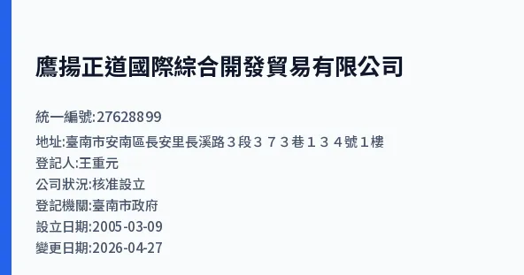 鷹揚正道國際綜合開發貿易有限公司的照片-統編 27628899(臺南市) 公司登記資料與營業項目詳細圖表