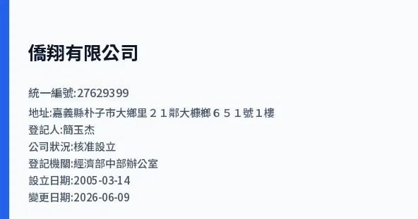 僑翔有限公司的照片-統編 27629399(嘉義縣) 公司登記資料與營業項目詳細圖表