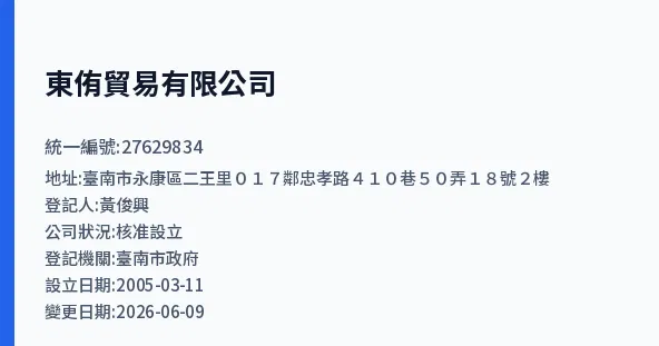 東侑貿易有限公司的照片-統編 27629834(臺南市) 公司登記資料與營業項目詳細圖表