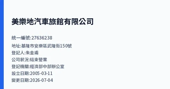 美樂地汽車旅館有限公司的照片-統編 27636238(基隆市) 公司登記資料與營業項目詳細圖表