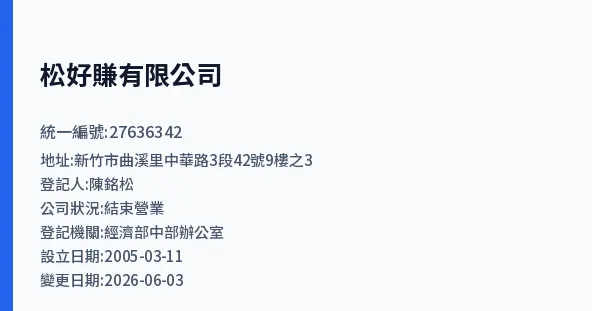 松好賺有限公司的照片-統編 27636342(新竹縣) 公司登記資料與營業項目詳細圖表