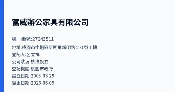 富威辦公家具有限公司的照片-統編 27643511(桃園市) 公司登記資料與營業項目詳細圖表