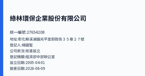 綠林環保企業股份有限公司的照片-統編 27654208(彰化縣) 公司登記資料與營業項目詳細圖表