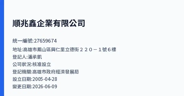 順兆鑫企業有限公司的照片-統編 27659674(高雄市) 公司登記資料與營業項目詳細圖表