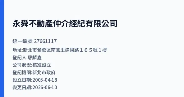 永舜不動產仲介經紀有限公司的照片-統編 27661117(新北市) 公司登記資料與營業項目詳細圖表