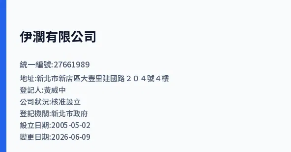 伊濶有限公司的照片-統編 27661989(新北市) 公司登記資料與營業項目詳細圖表
