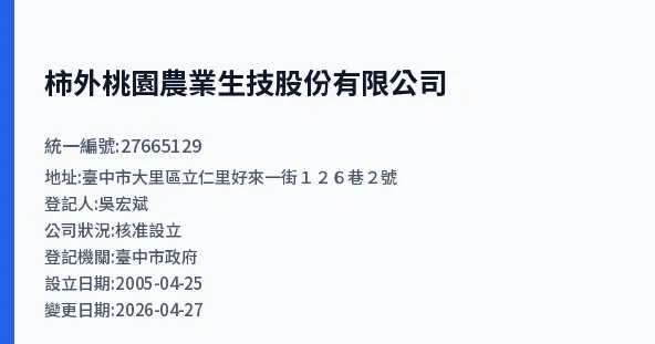 柿外桃園農業生技股份有限公司的照片-統編 27665129(臺中市) 公司登記資料與營業項目詳細圖表