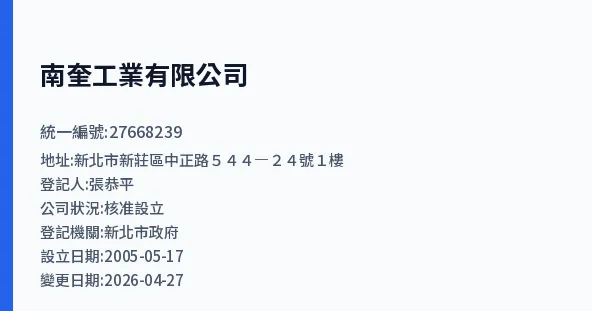 南奎工業有限公司的照片-統編 27668239(新北市) 公司登記資料與營業項目詳細圖表