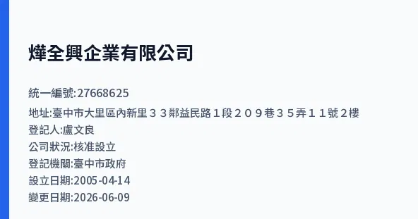 燁全興企業有限公司的照片-統編 27668625(臺中市) 公司登記資料與營業項目詳細圖表