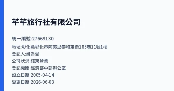 芊芊旅行社有限公司的照片-統編 27669130(彰化縣) 公司登記資料與營業項目詳細圖表