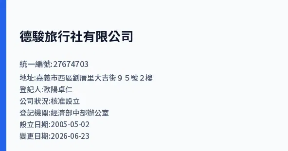 德駿旅行社有限公司的照片-統編 27674703(嘉義市) 公司登記資料與營業項目詳細圖表