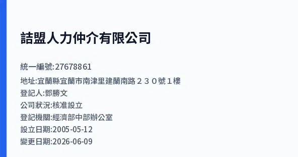 詰盟人力仲介有限公司的照片-統編 27678861(宜蘭縣) 公司登記資料與營業項目詳細圖表