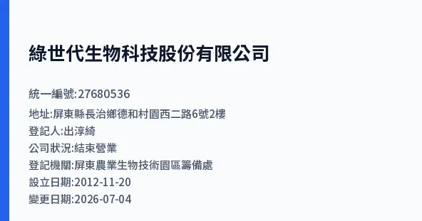 綠世代生物科技股份有限公司的照片-統編 27680536(屏東縣) 公司登記資料與營業項目詳細圖表